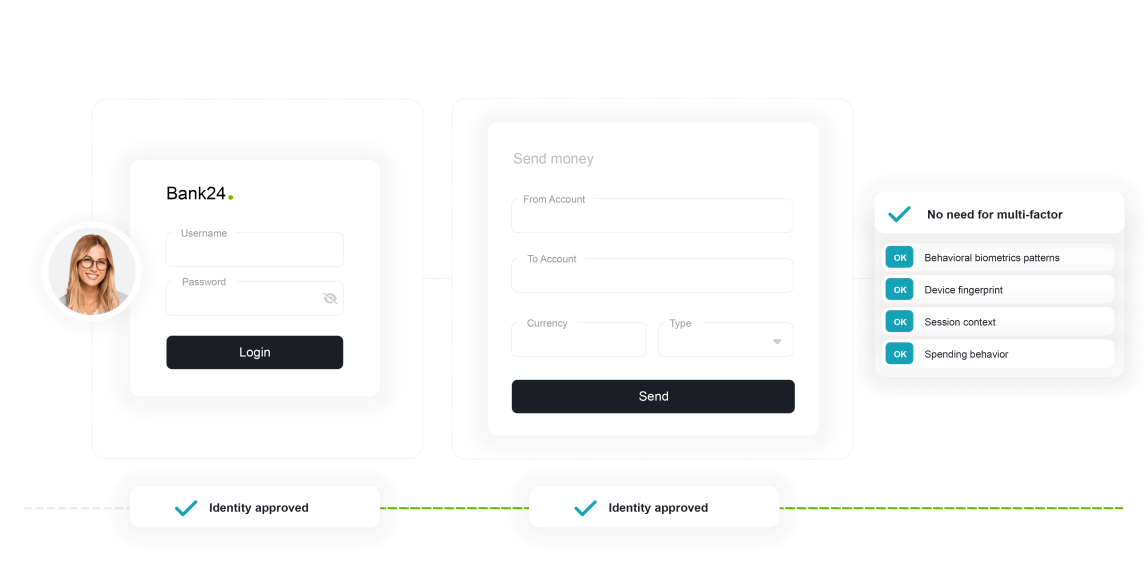 Strong and Invisible Authentication - ThreatMark